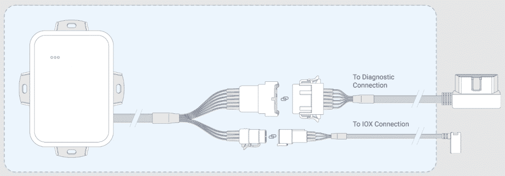 Geotab GO9 RUGGED erweiterbare robuste GPS Telematikbox